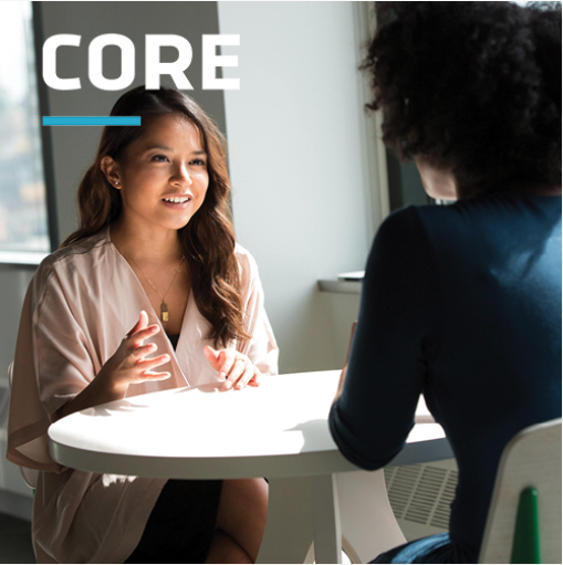 For Hiring & Retention Test - GMA - CORE :: www.HRQueen.net