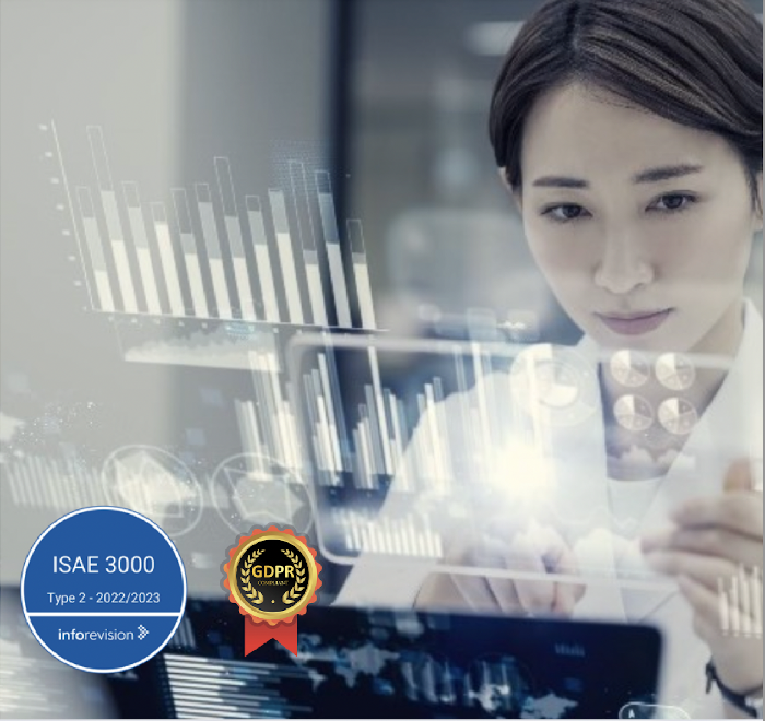 ISAE 3000 Type 2 Assurance :: www.HRQueen.net